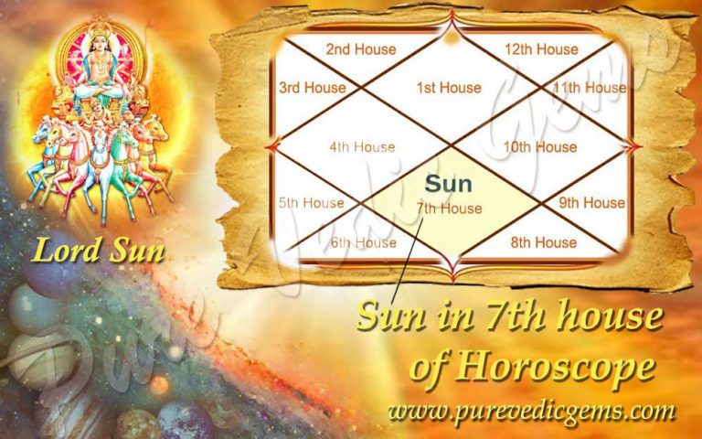 SUN IN THE 7th HOUSE / Benefits of Sun in the 7th House of Horoscope