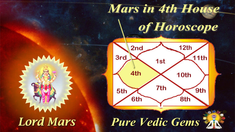 Mars in the 4th House/Benefits of Mars in the 4th House of Horoscope ...