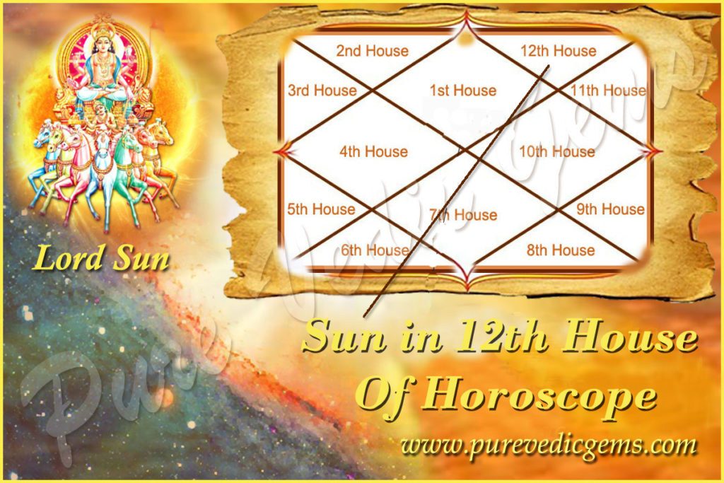 Sun in the 12th House of Horoscope / Benefits of Sun in Twelfth House ...