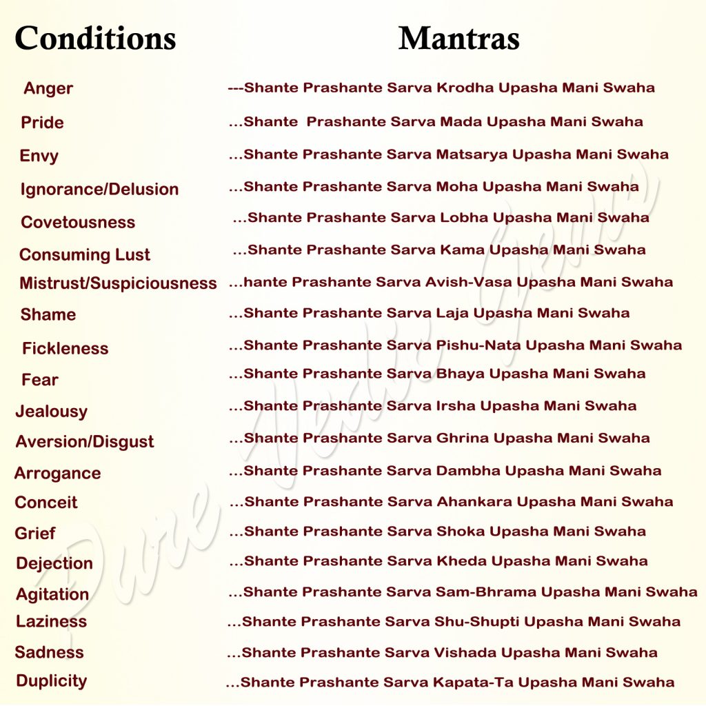 Mantras for specific Inner Conditions
