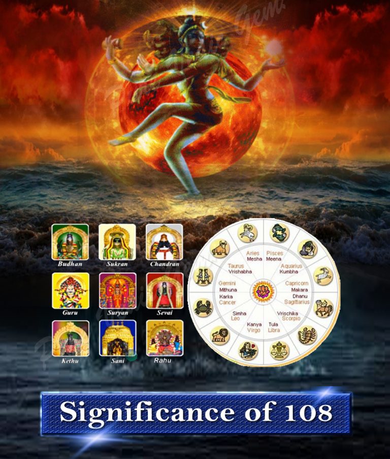Significance of 108